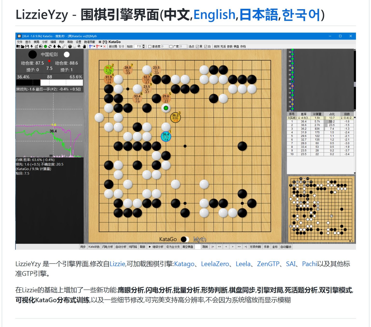 Katago AI中国-AI工具箱