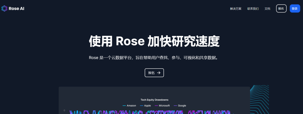 Rose AI中国-AI工具箱